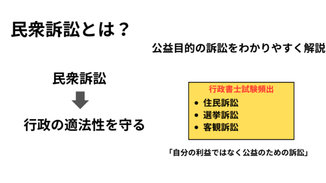 行政法解説｜行政行為・行政救済法・行政事件訴訟法をわかりやすく解説【行政書士試験】 | 行政書士を目指す人の行政メモ